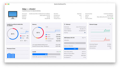 System Dashboard Pro for MacOS - MacOS - Phoenix.lol